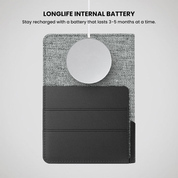 LOC8 Finder Passport Wallet 2